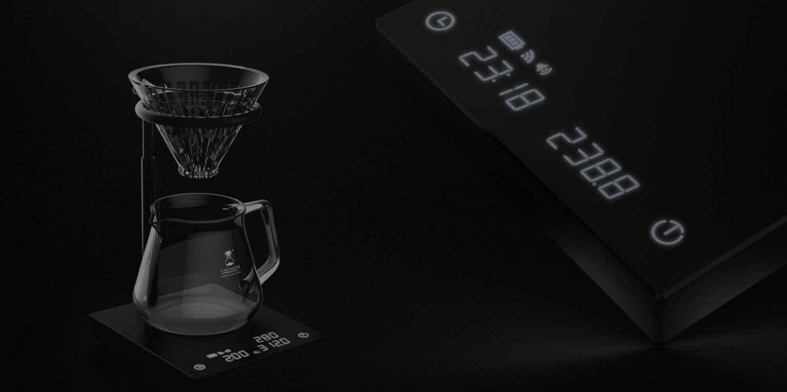 HOME - TIMEMORE COFFEE